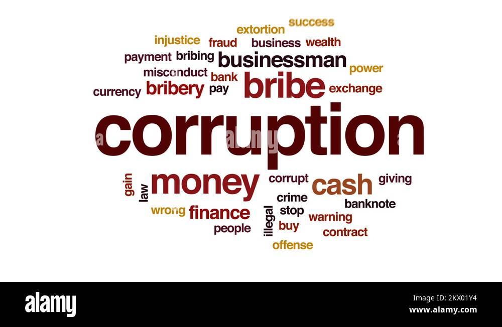 Corruption animated word cloud, text design animation Stock Video ...