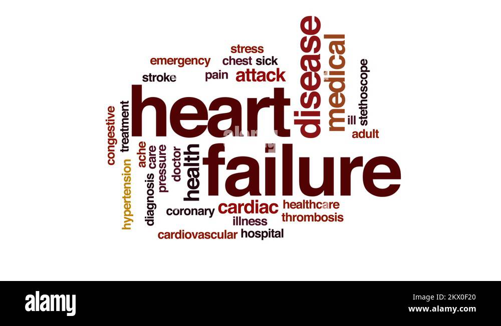 Heart failure animated word cloud, text design animation Stock Video ...