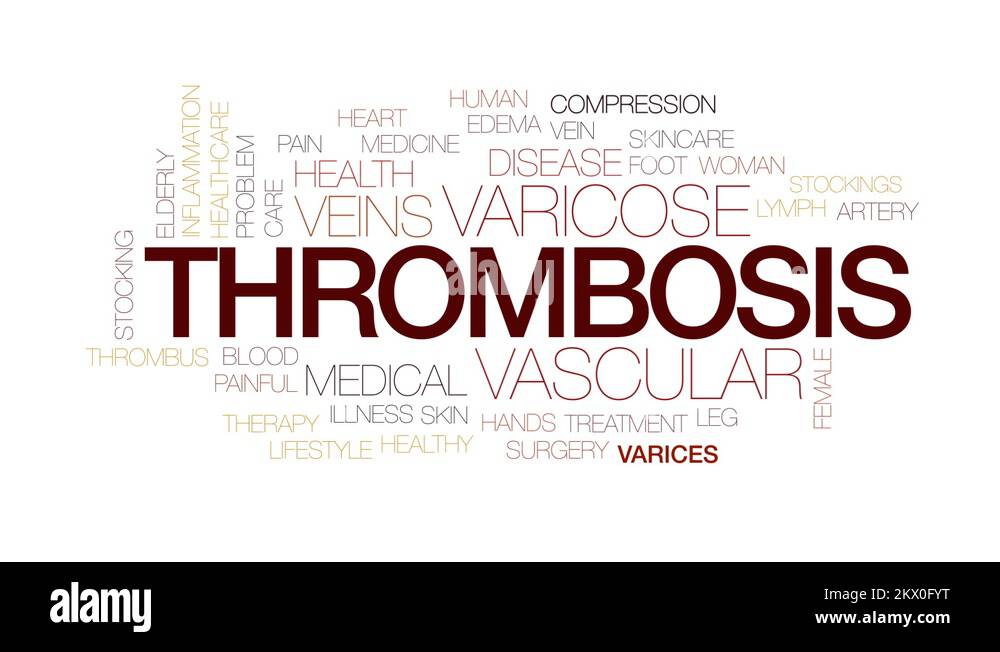 Thrombosis animated word cloud, text design animation. Kinetic ...