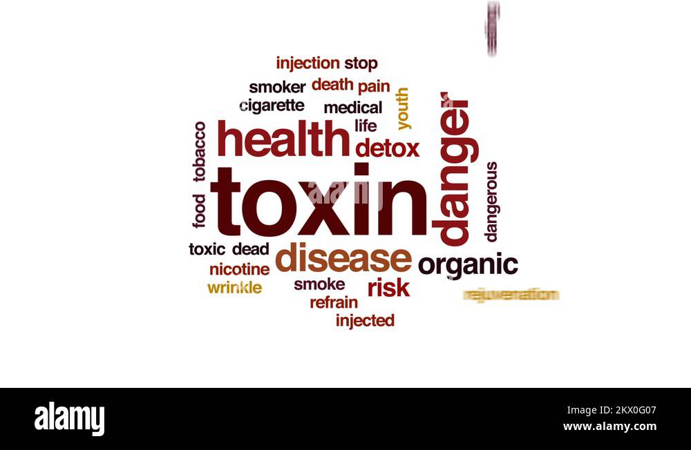 Toxin animated word cloud, text design animation Stock Video Footage ...