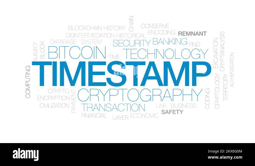 Timestamp animated word cloud, text design animation. Kinetic ...