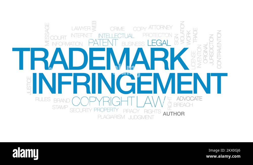 Trademark infringement animated word cloud, text design animation ...