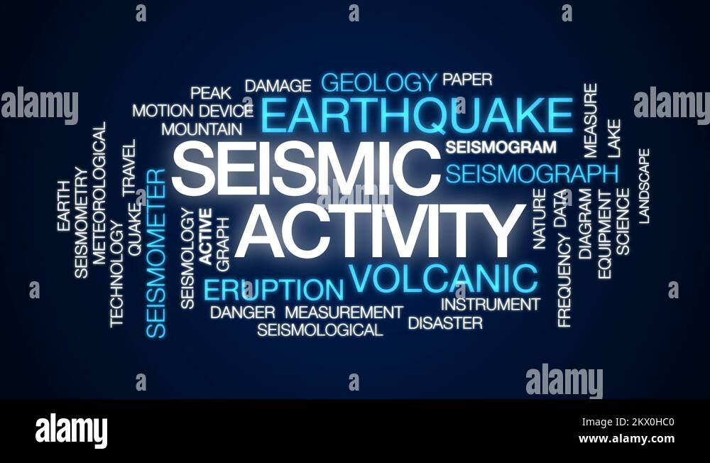 Seismic activity animated word cloud, text design animation Stock Video ...