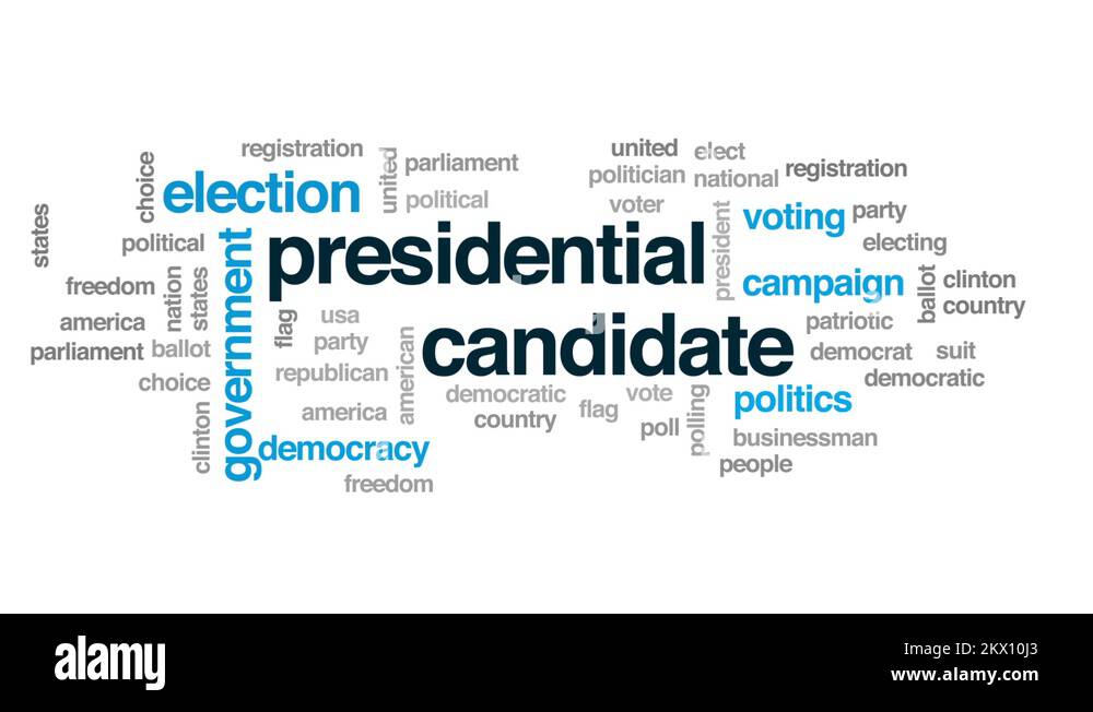 Presidential Candidate Animated Word Cloud Text Design Animation Stock Video Footage Alamy