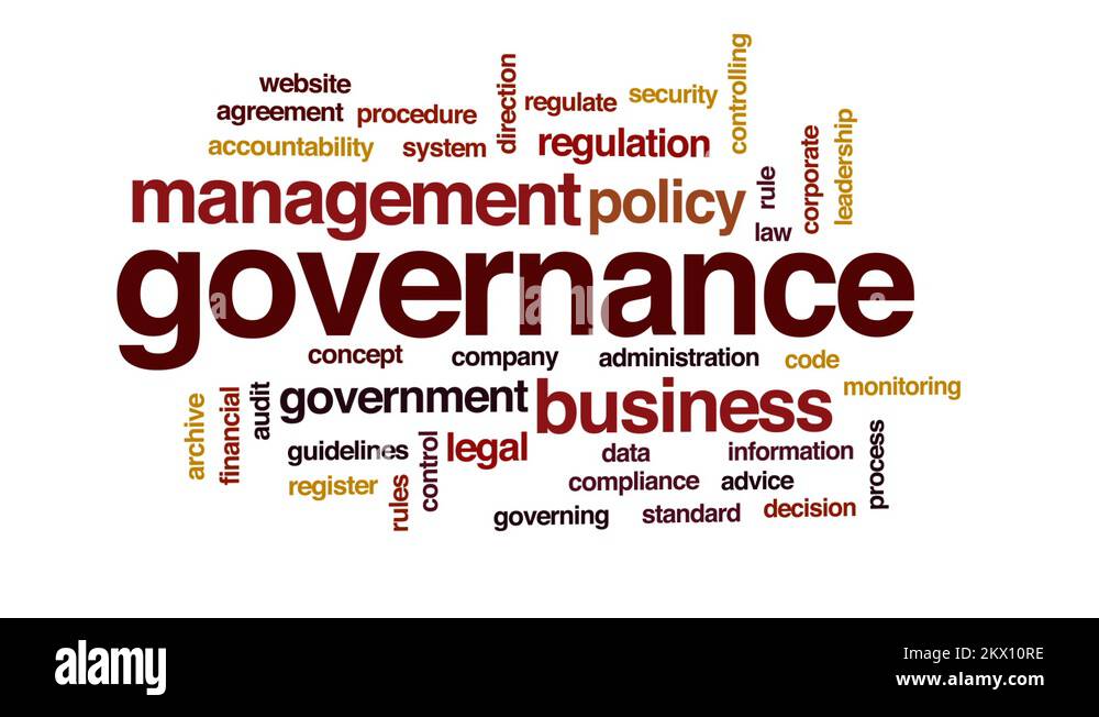 Governance animated word cloud, text design animation Stock Video ...