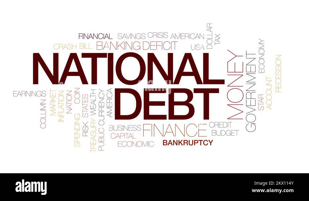 National debt animated word cloud, text design animation. Kinetic ...