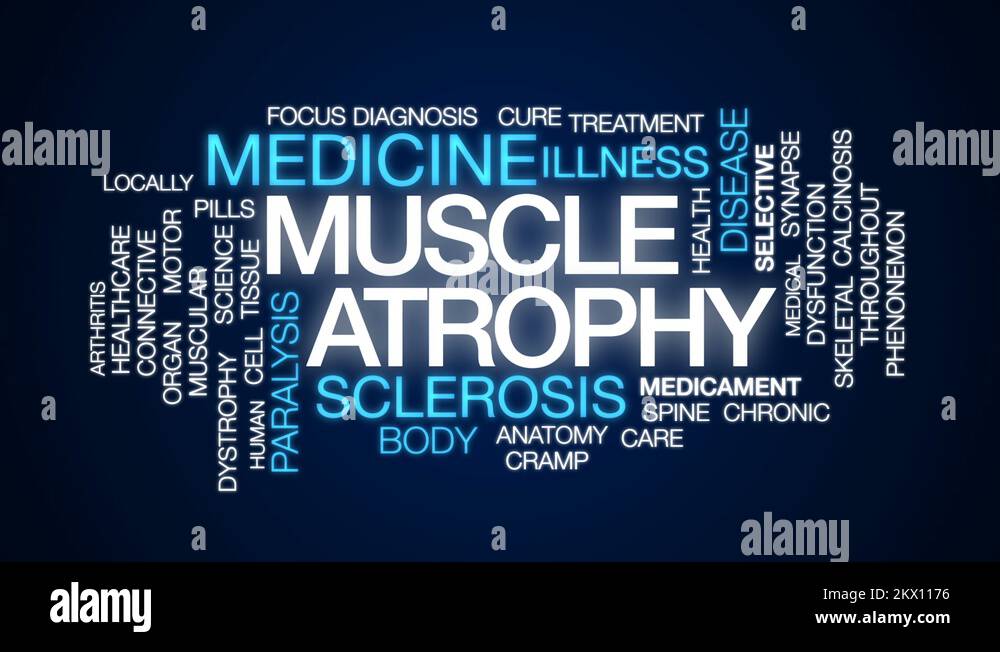 Muscle atrophy animated word cloud, text design animation Stock Video ... Muscle atrophy animated word cloud, text design animation Stock Video ...