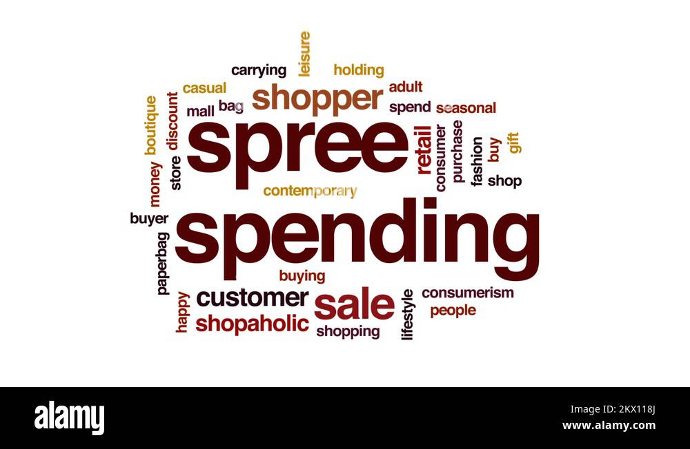 Spree spending animated word cloud, text design animation Stock Video ...