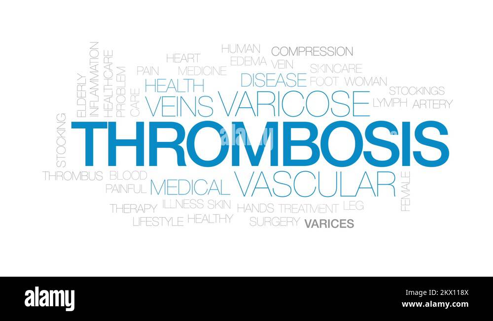 Thrombosis animated word cloud, text design animation. Kinetic typography Stock Video Footage ...
