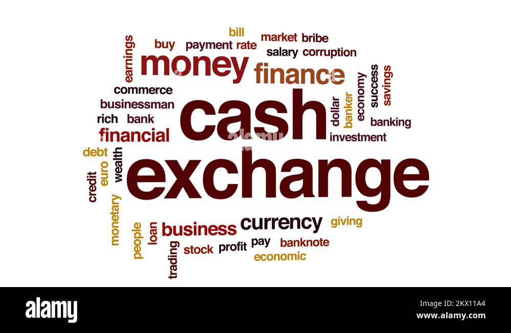 Cash exchange animated word cloud, text design animation Stock Video ...