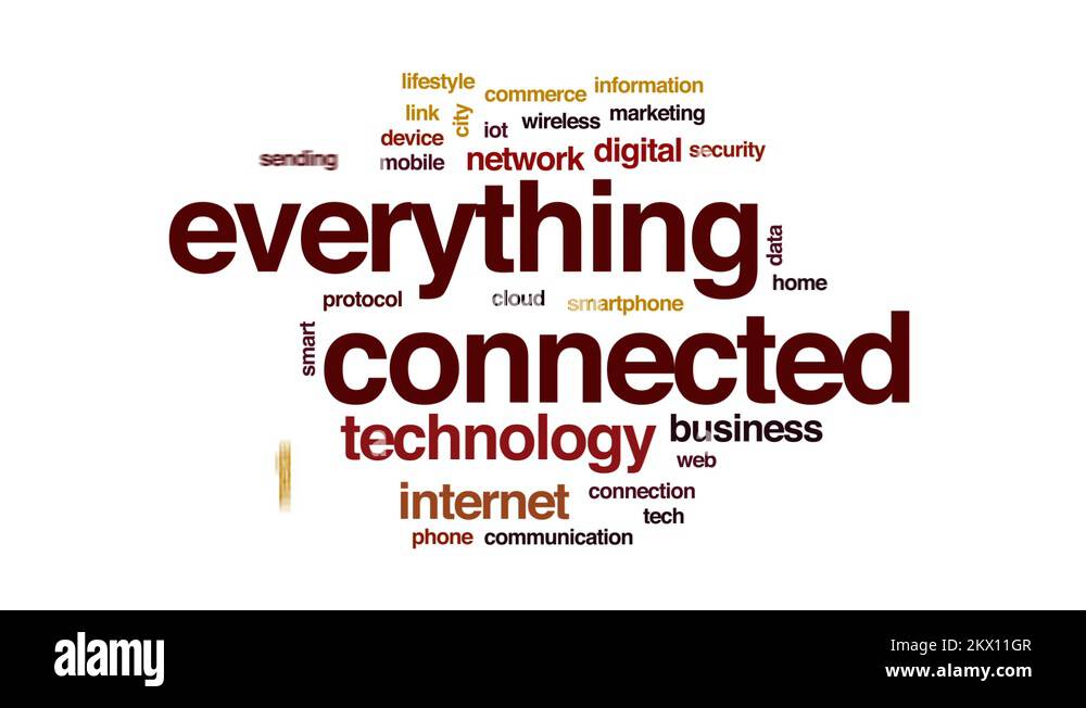 Everything connected animated word cloud, text design animation Stock ...
