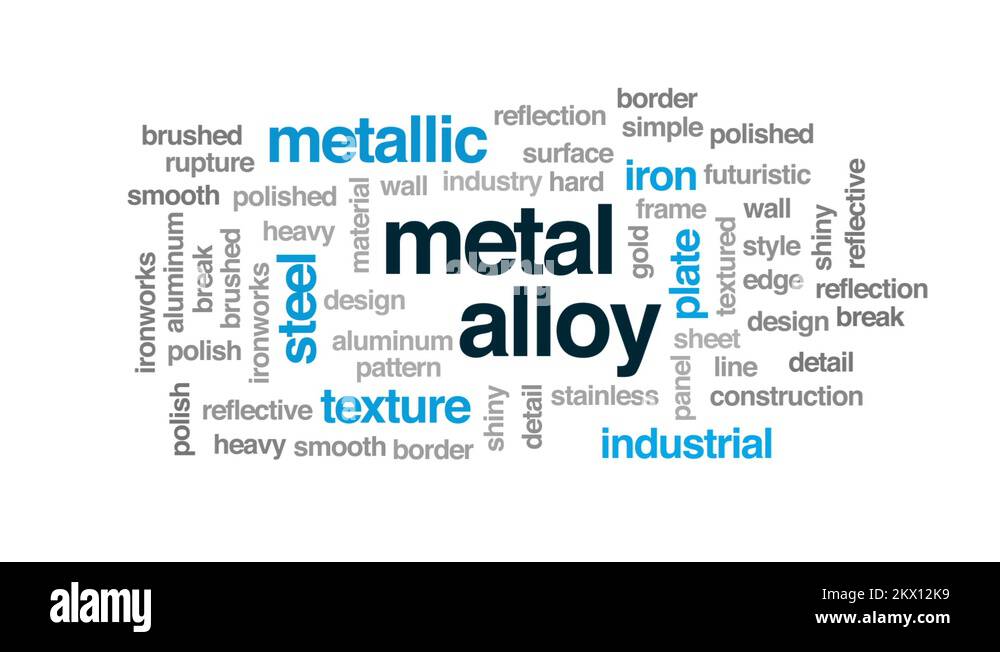 Metal alloy animated word cloud, text design animation Stock Video ...