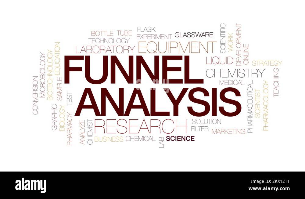 Funnel analysis animated word cloud, text design animation. Kinetic ...