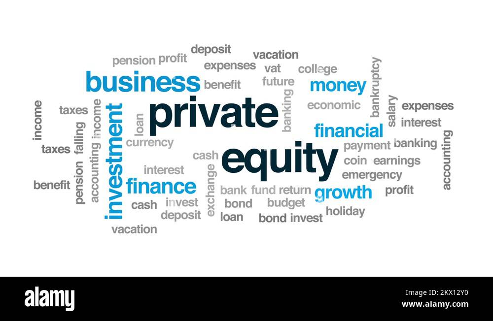 Private equity animated word cloud, text design animation Stock Video ...