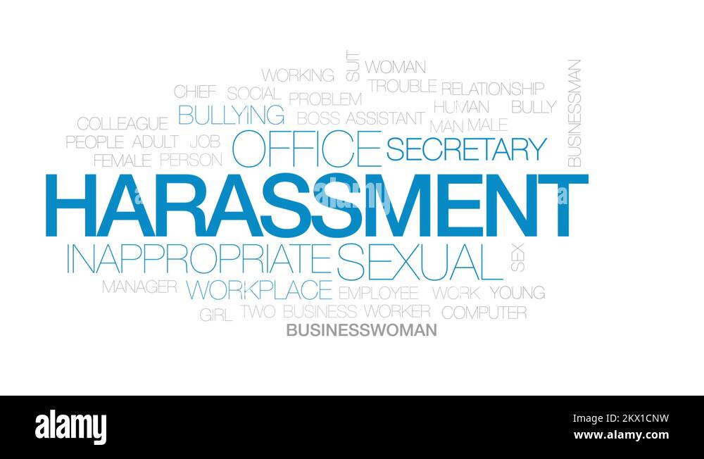 Harassment animated word cloud, text design animation. Kinetic ...