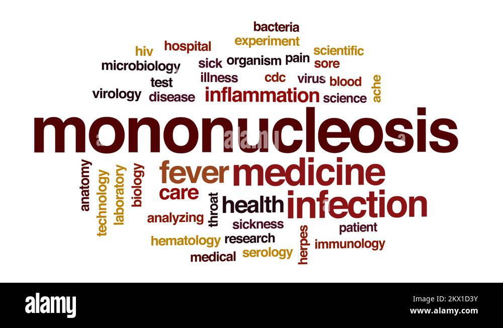 Mononucleosis animated word cloud, text design animation Stock Video Footage - Alamy