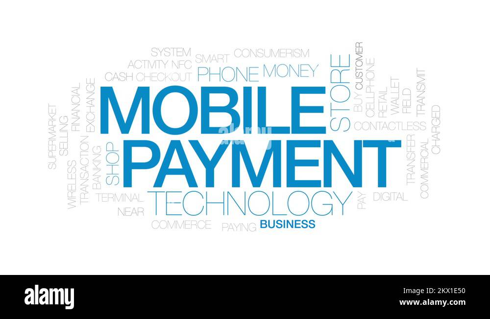 Mobile payment animated word cloud, text design animation. Kinetic ...