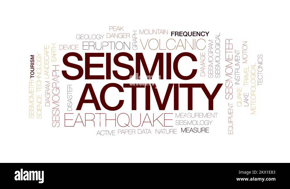 Seismic activity animated word cloud, text design animation. Kinetic ...