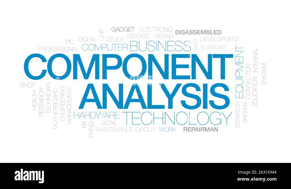 Component analysis animated word cloud, text design animation. Kinetic ...