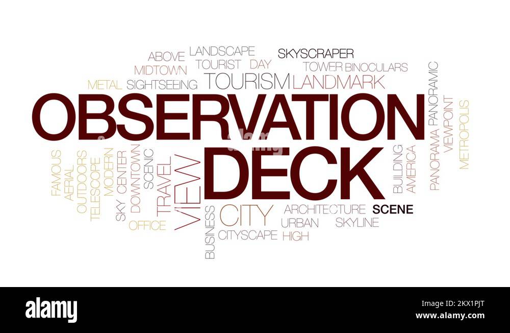 Observation deck animated word cloud, text design animation. Kinetic ...