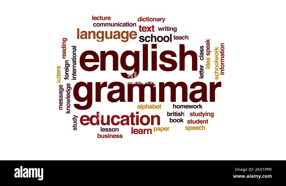 English grammar animated word cloud, text design animation Stock Video ...
