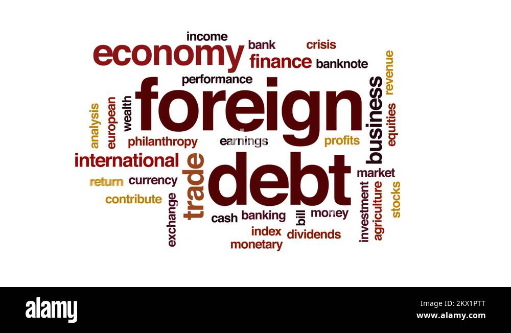 Foreign debt animated word cloud, text design animation Stock Video ...