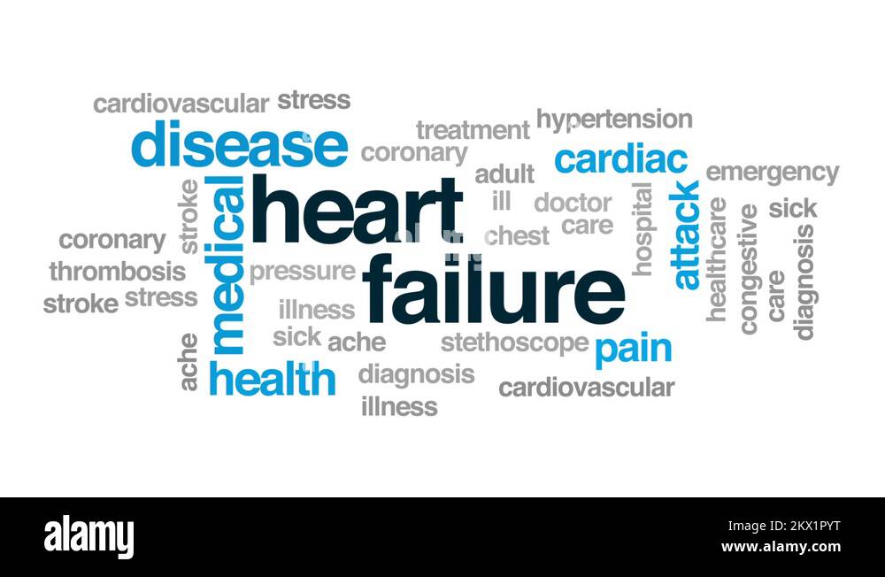 Heart failure animated word cloud, text design animation Stock Video ...