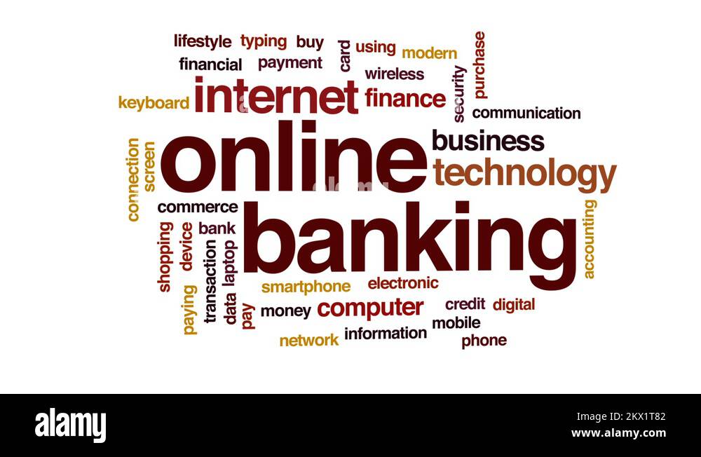 Online banking animated word cloud, text design animation Stock Video ...
