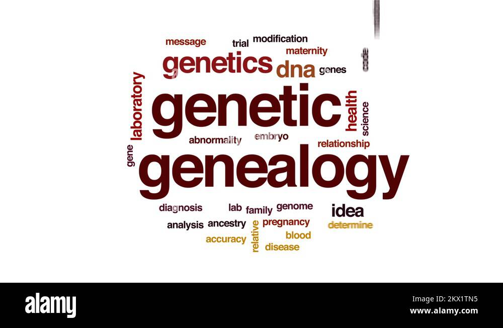 Genetic genealogy animated word cloud, text design animation Stock ...