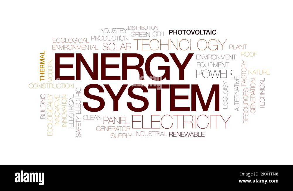 Energy system animated word cloud, text design animation. Kinetic ...