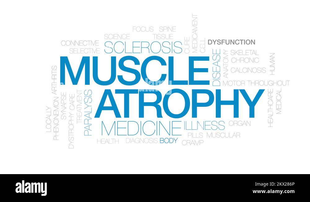 Muscle atrophy animated word cloud, text design animation. Kinetic ...