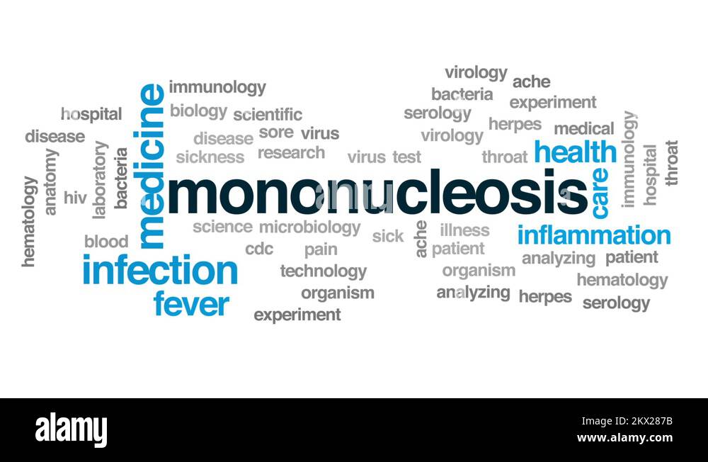 Microbiology word Stock Videos & Footage - HD and 4K Video Clips - Alamy