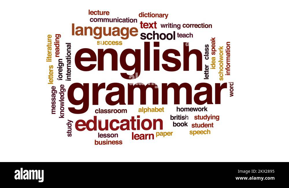 English grammar animated word cloud, text design animation Stock Video ...