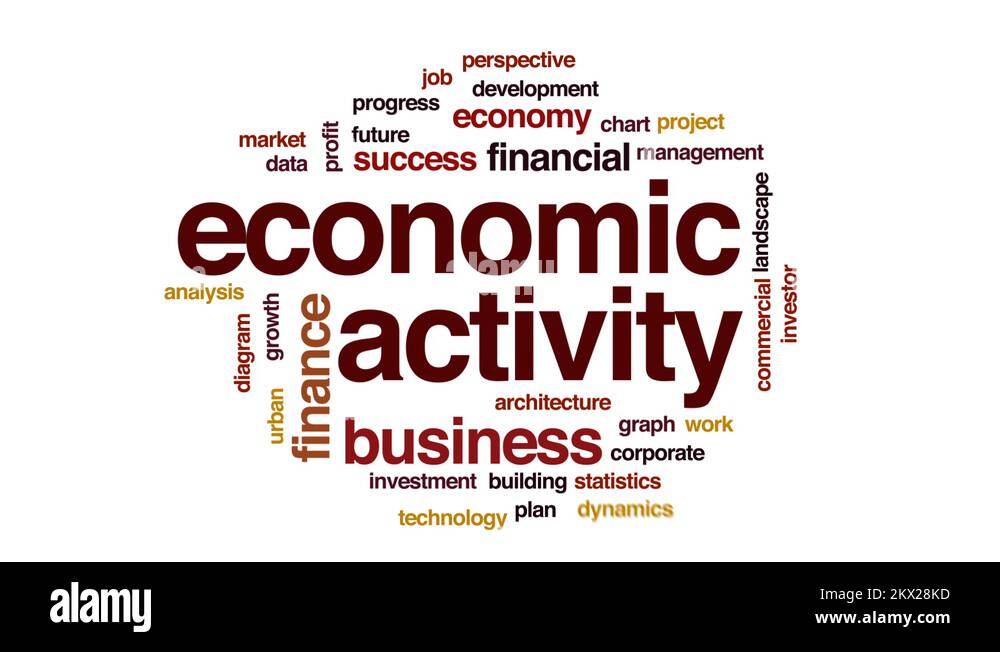 Economic activity animated word cloud, text design animation Stock ...