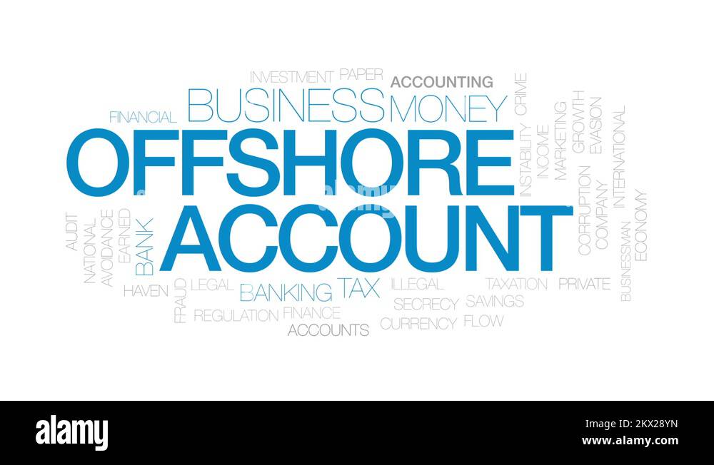 Offshore account animated word cloud, text design animation. Kinetic ...