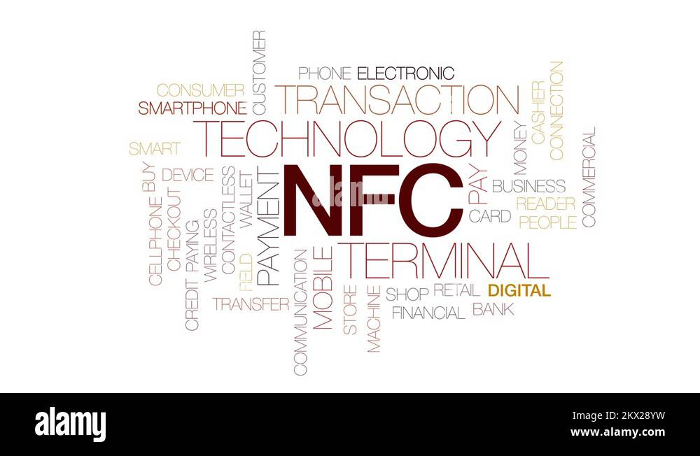 NFC animated word cloud, text design animation. Kinetic typography ...