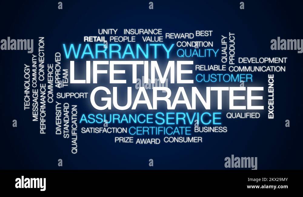 Lifetime word Stock Videos & Footage - HD and 4K Video Clips - Alamy