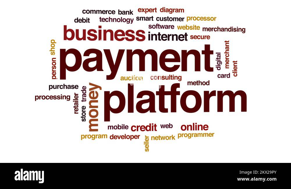 Payment platform animated word cloud, text design animation Stock Video ...