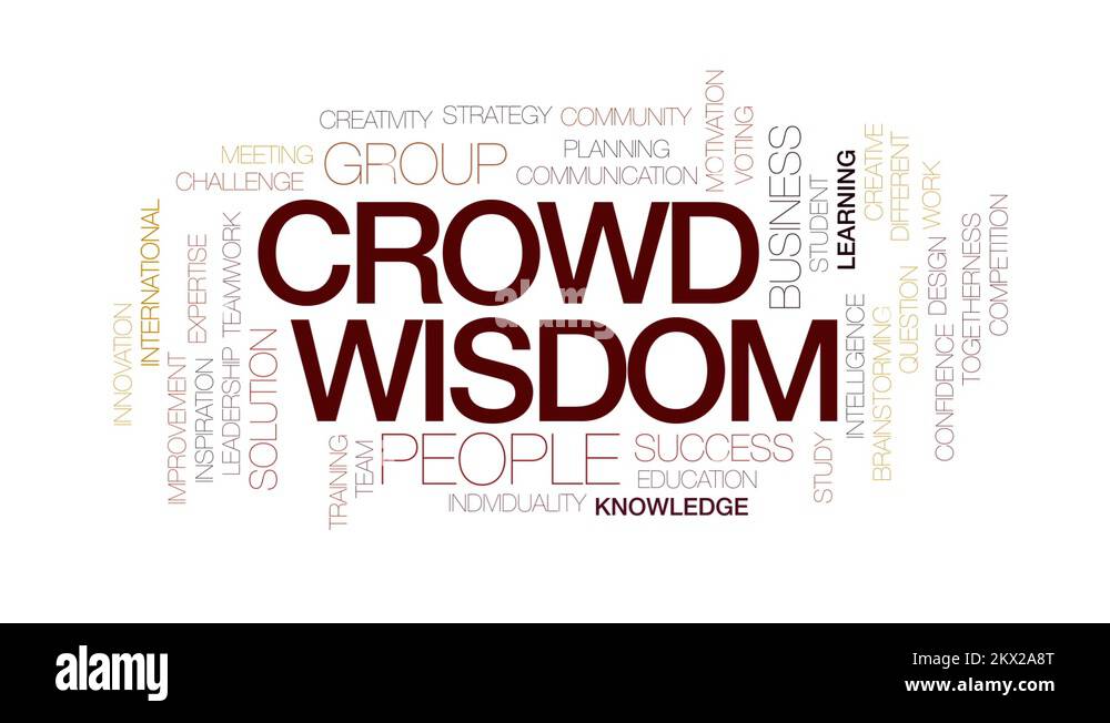 Crowd wisdom animated word cloud, text design animation. Kinetic ...