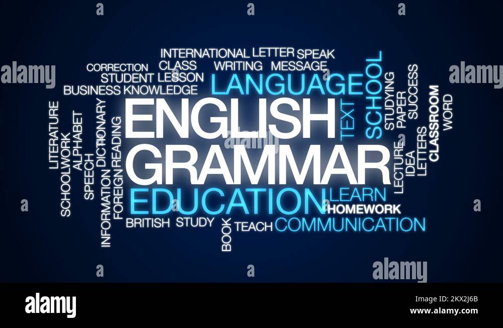 English grammar animated word cloud, text design animation Stock Video ...