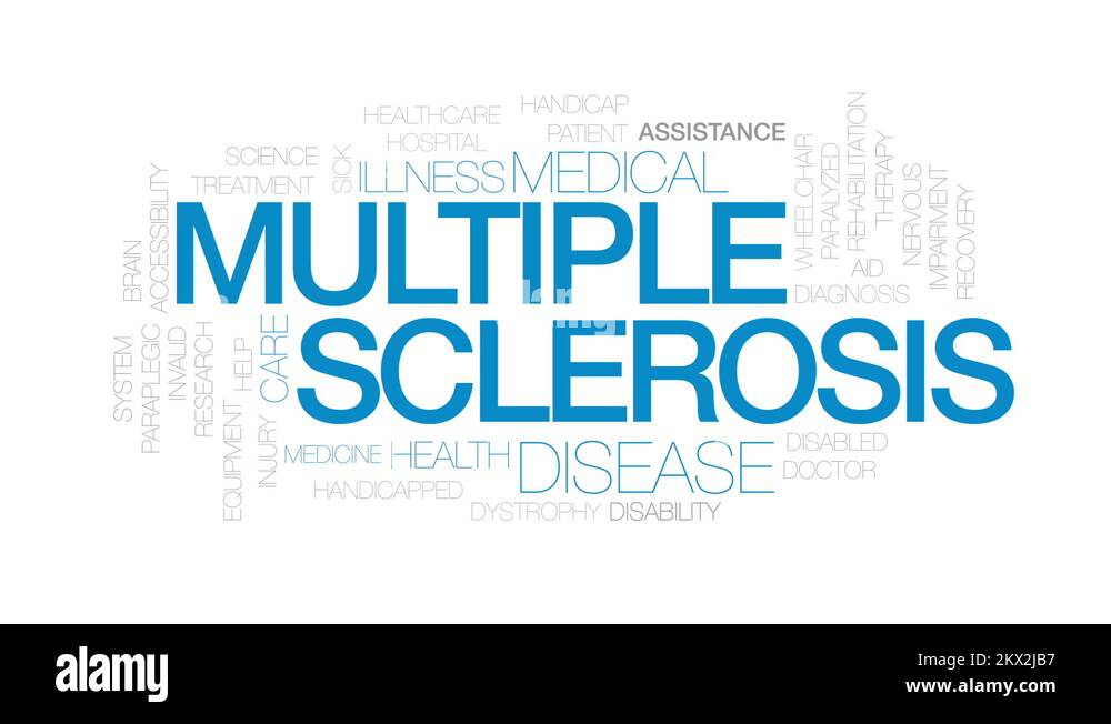 Multiple sclerosis animated word cloud, text design animation. Kinetic ...