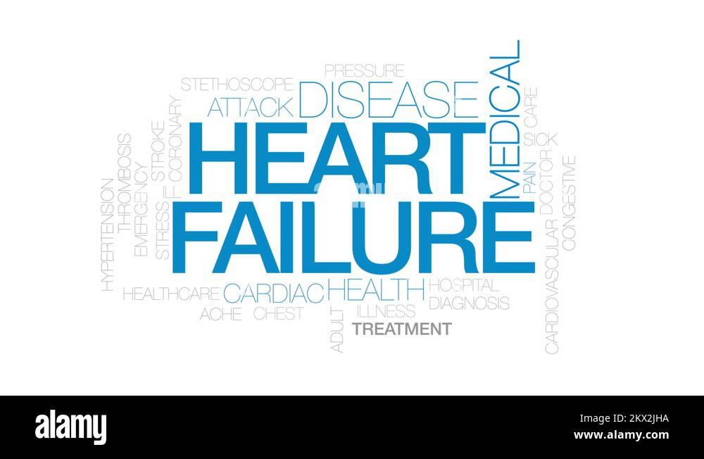 Heart failure animated word cloud, text design animation. Kinetic ...