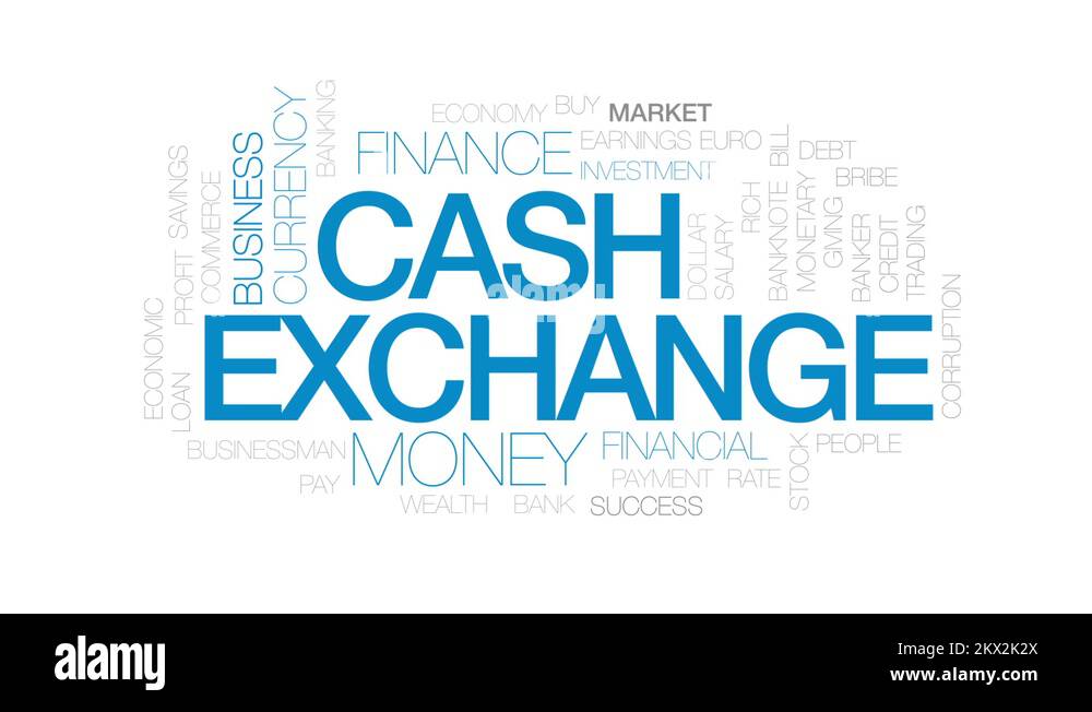 Cash exchange animated word cloud, text design animation. Kinetic ...