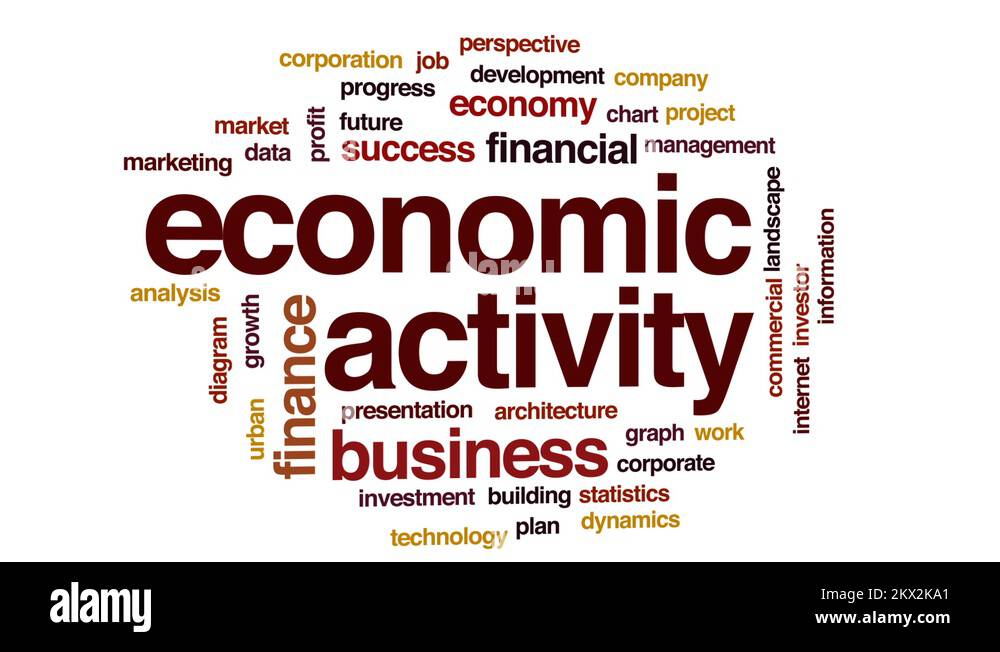 Economic activity animated word cloud, text design animation Stock ...