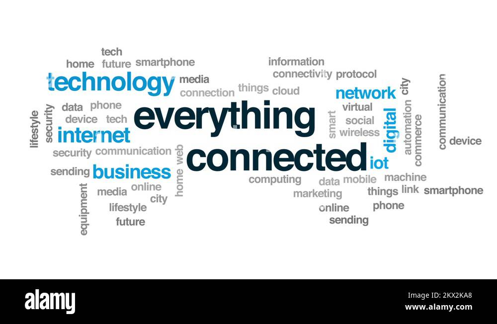 Everything connected Stock Videos & Footage - HD and 4K Video Clips - Alamy