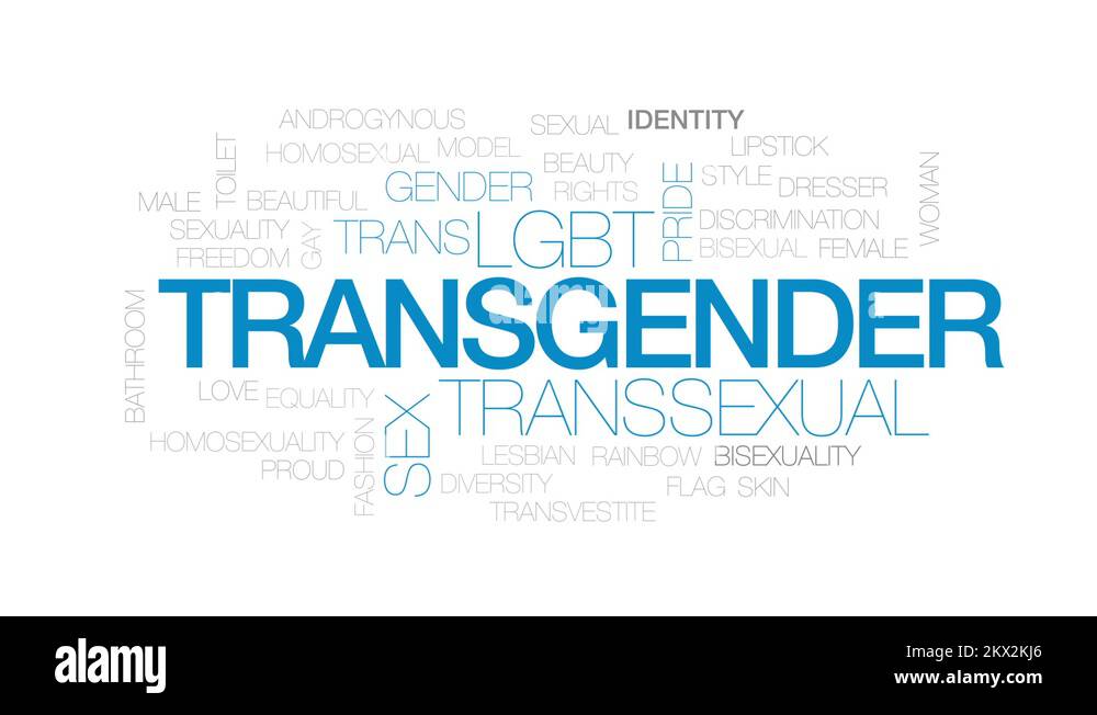 Transgender animated word cloud, text design animation. Kinetic ...