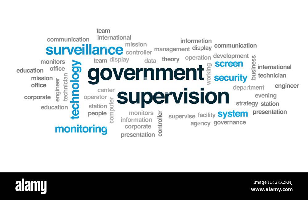 Government supervision Stock Videos & Footage - HD and 4K Video Clips ...