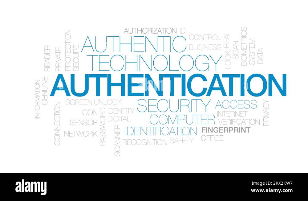 Authentication animated word cloud, text design animation. Kinetic ...