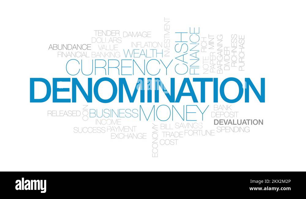 Denomination animated word cloud, text design animation. Kinetic ...