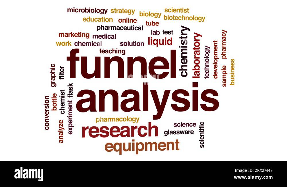 Funnel design Stock Videos & Footage - HD and 4K Video Clips - Alamy